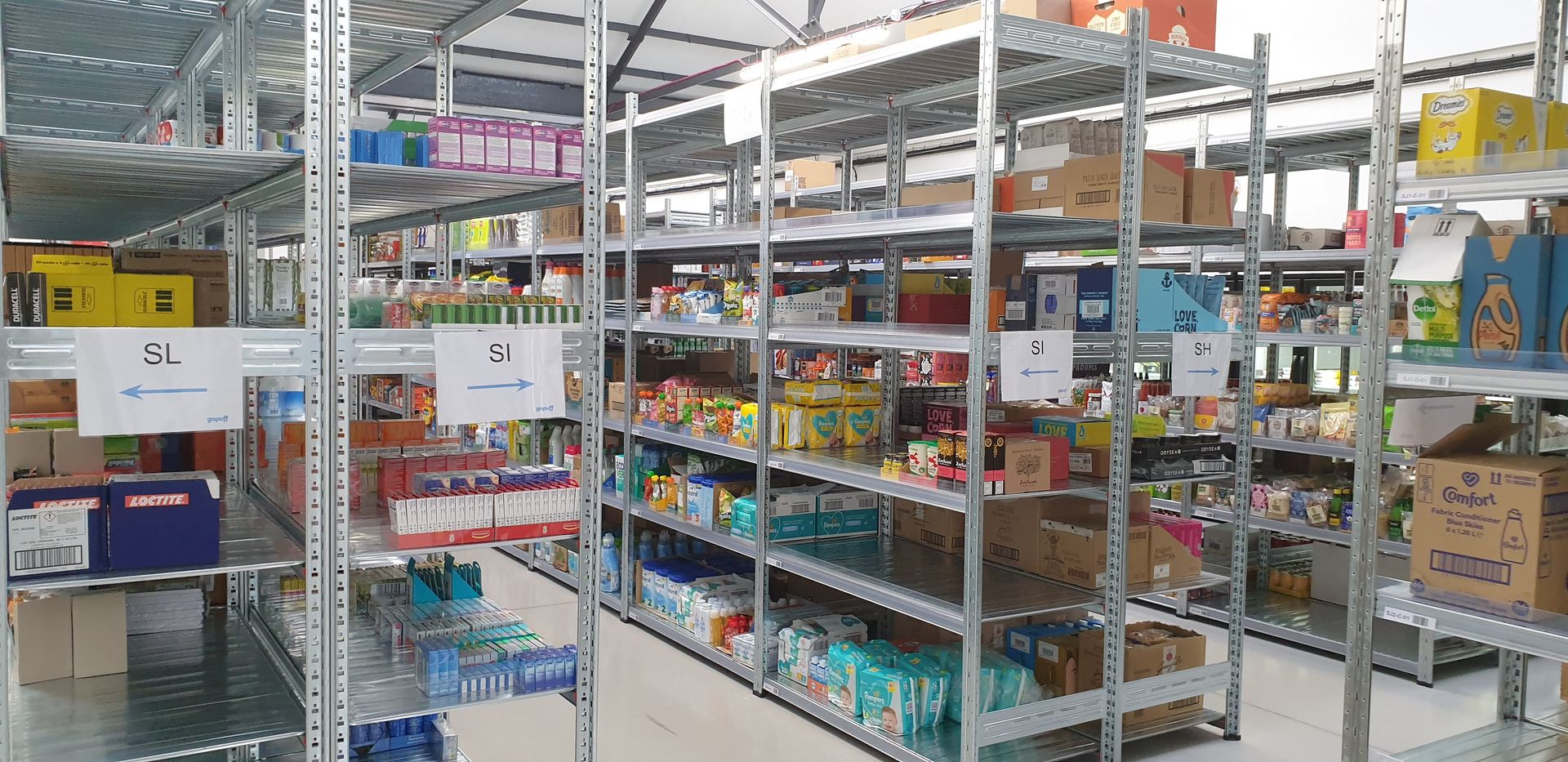 Retail Backroom Storage Optimisation: shelving for optimal operations ...